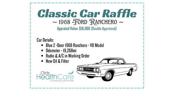 Order tickets for the Classic Car Raffle | Raffle Nexus